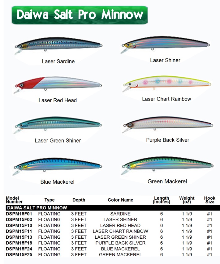 [제이앤비] [다이와] SP Minnow(미노우)